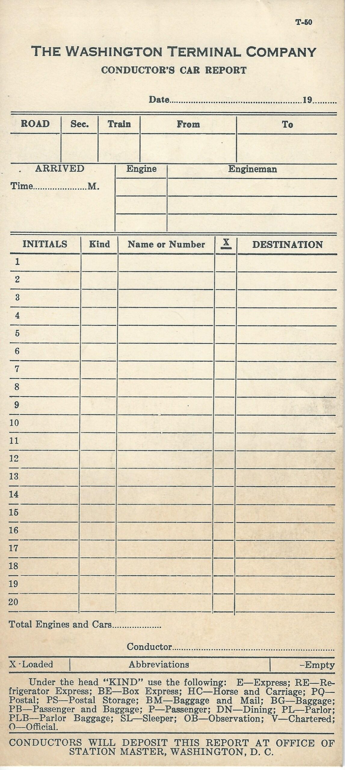 A Little Washington Terminal History – Washington, D.C. Chapter ...